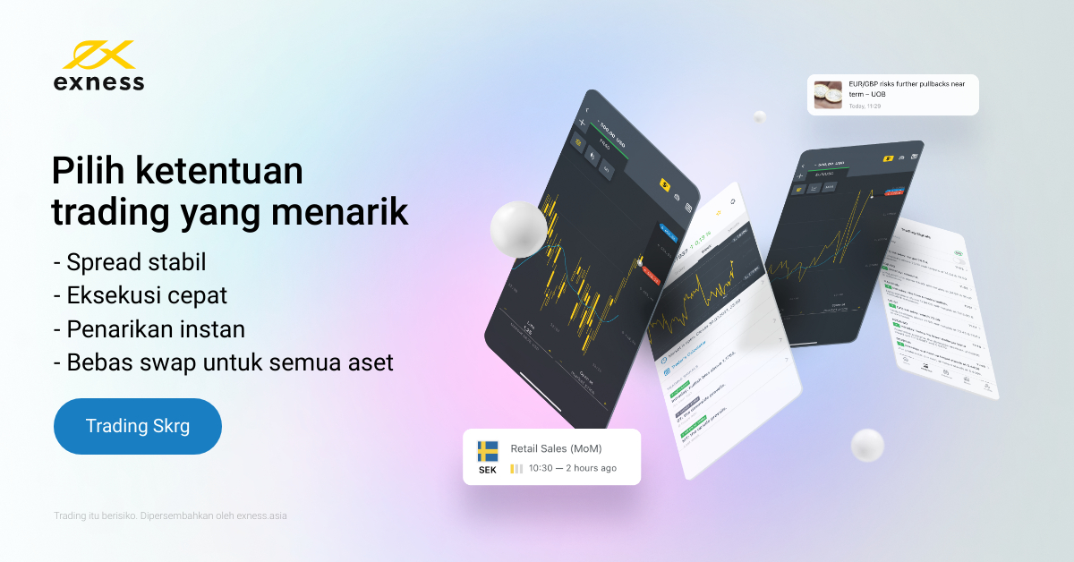 Ulasan 🥇 EXNESS| Lihat Kelebihan dan Kekurangan